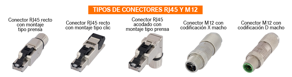 cables y conectores ethernet
