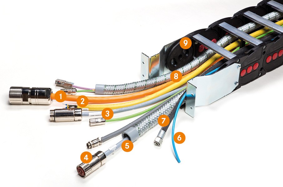 Soluciones conectorizadas